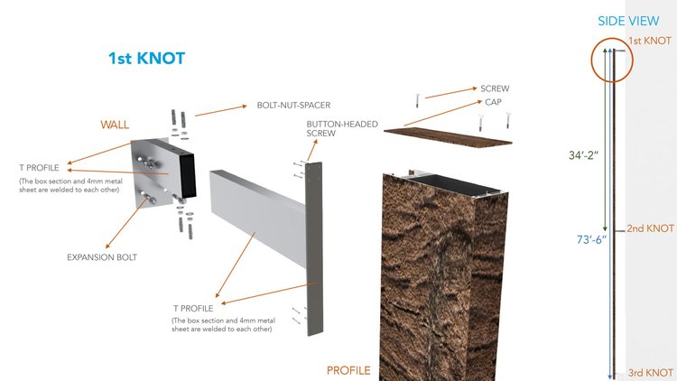 Aluminum Fin Facade — Success Build Systems