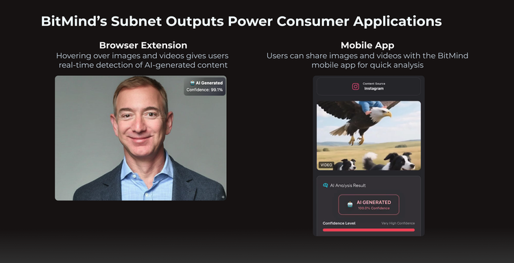 BitMind Investment Memo — Unsupervised Capital