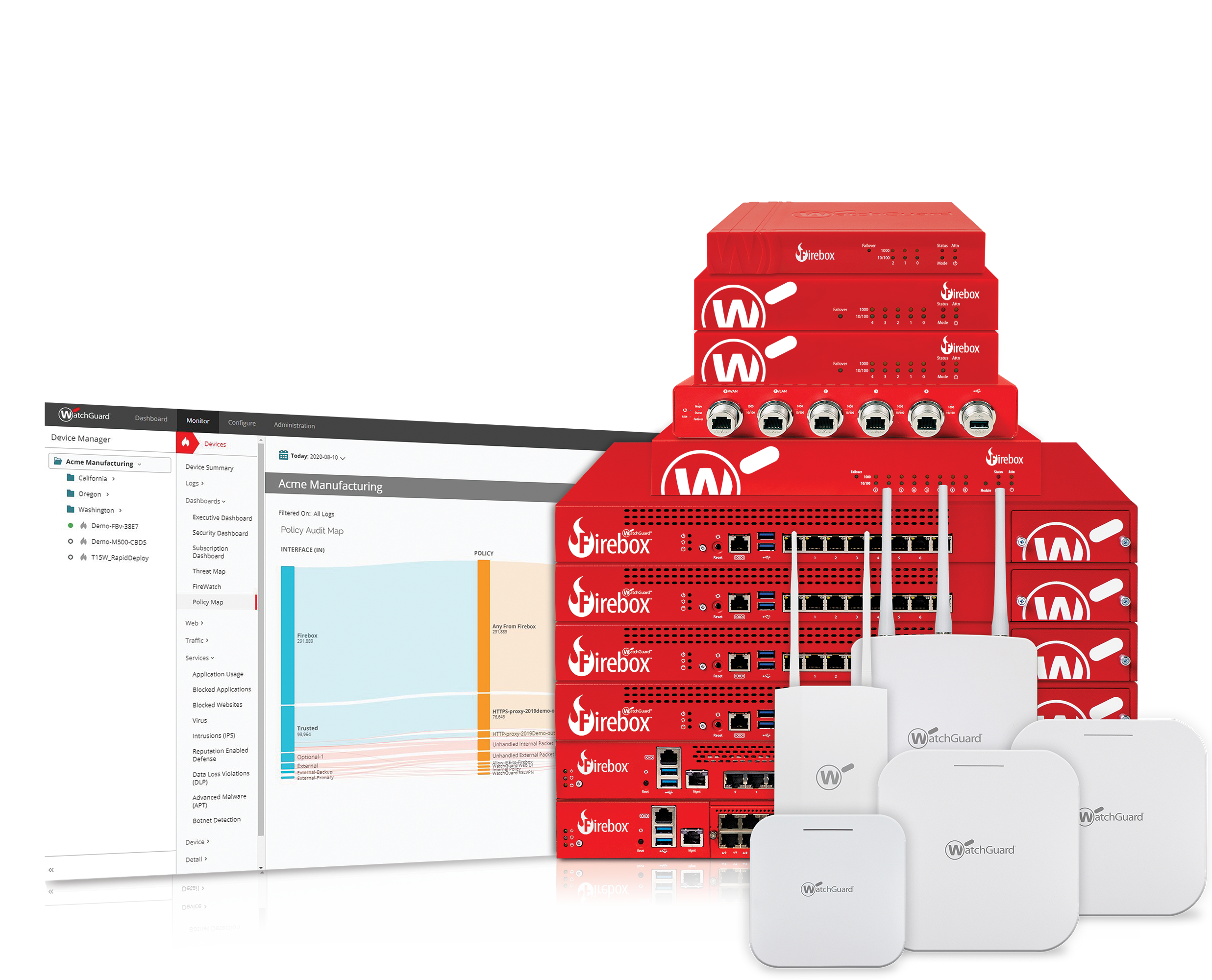 Firewall Deployment | Enhance Your Security — RJ Cortel