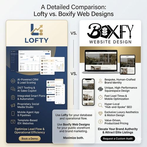 Lofty CRM vs. Boxify Web Designs: The Luxury Realtor’s Guide — Boxify ...