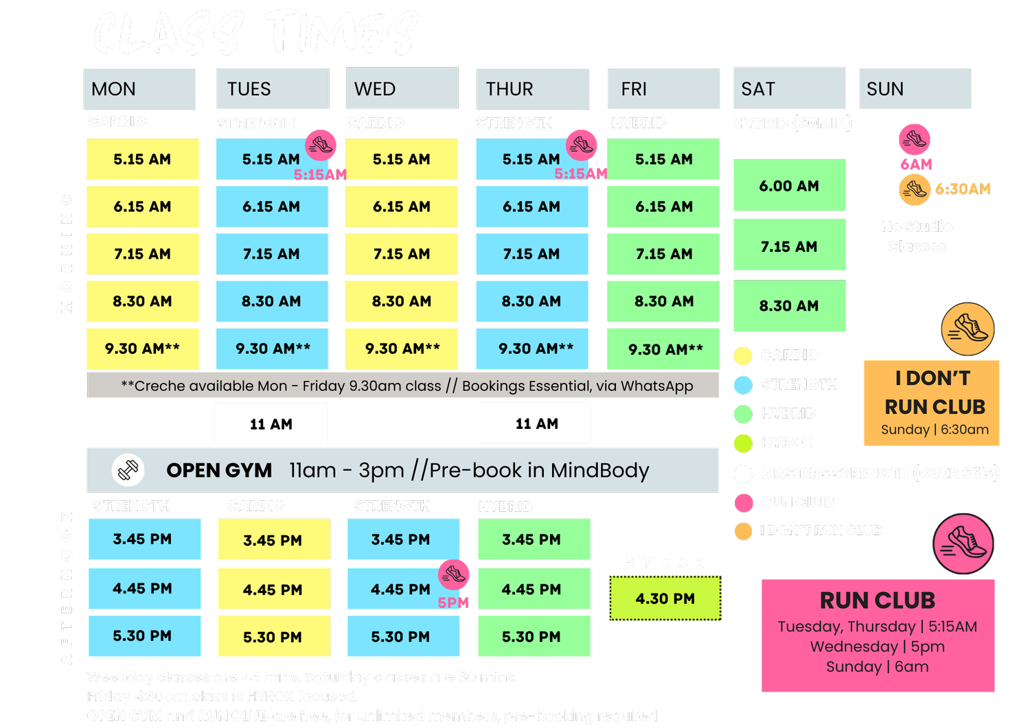 Base Training Co | Noosa, Queensland