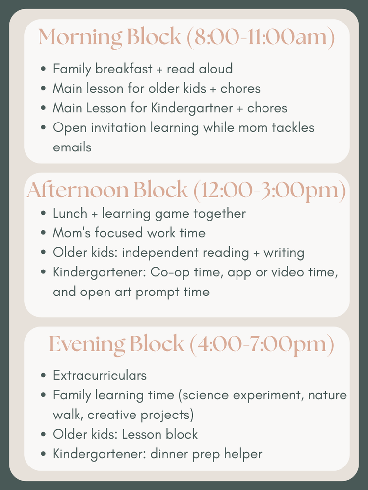 How to Homeschool While Working Full Time: Ultimate Schedule Guide for ...