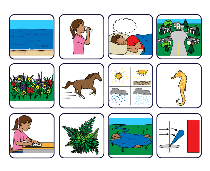 Picture Communication Symbols (PCS) ® di Tobii Dynavox® - Tobii Dynavox IT
