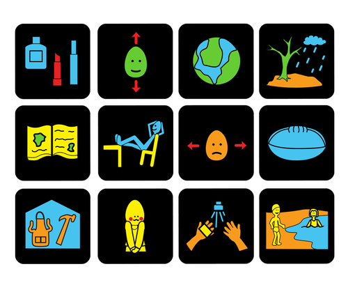 Picture Communication Symbols (PCS) ® di Tobii Dynavox® - Tobii Dynavox IT