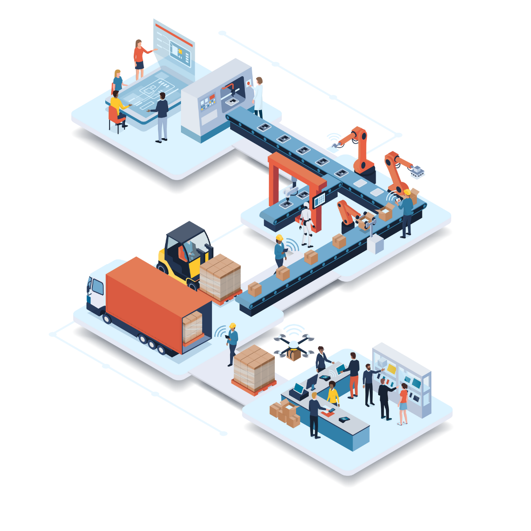 Fuuz | Industrial Operations Platform