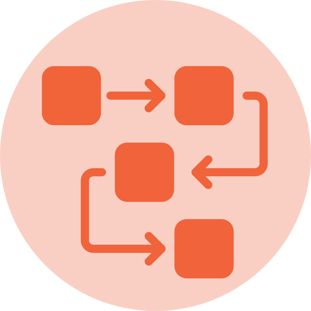 Rapid Application Development | Start Building Faster — Fuuz