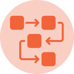 Rapid Application Development | Start Building Faster — Fuuz