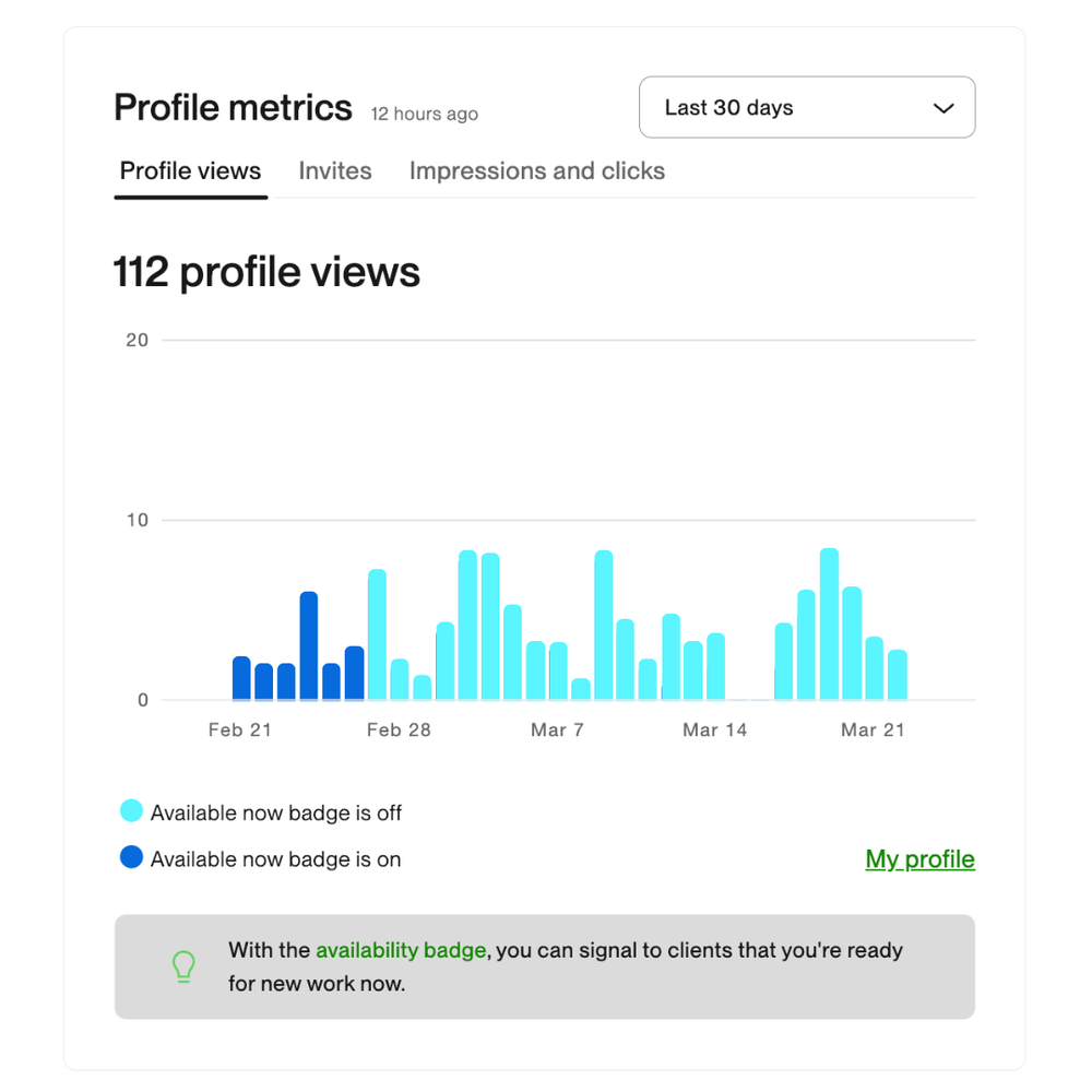 Profile Optimizer for Upwork