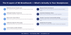 What Happens in a 9D Breathwork Session? Complete Walkthrough — KORA ...