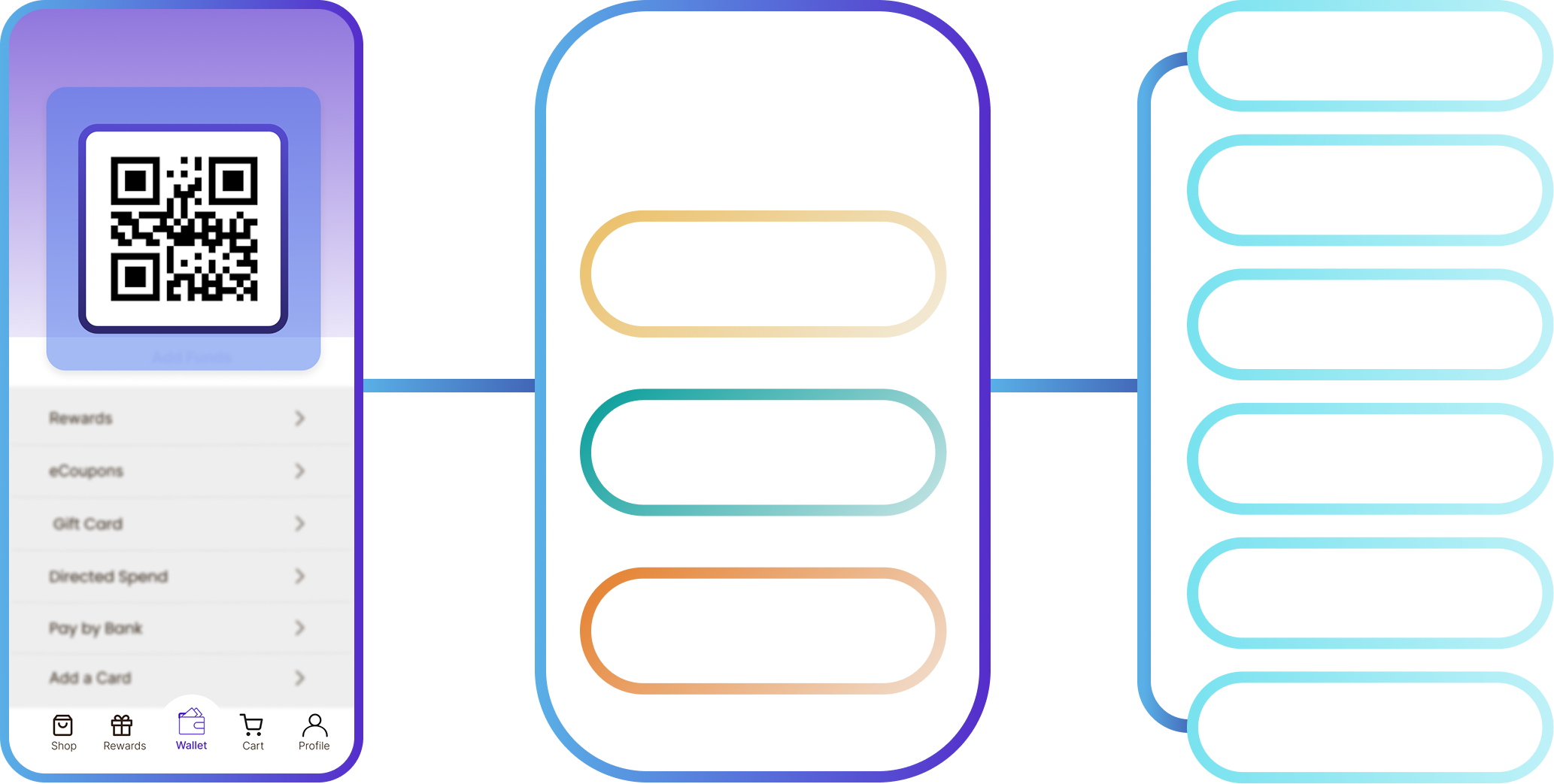 Tech | Empower with Connect — Konekt