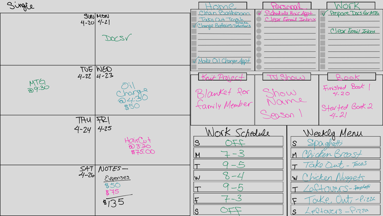#4 - How To Use Different Layouts - Dashboard Layout – How to Plan ...