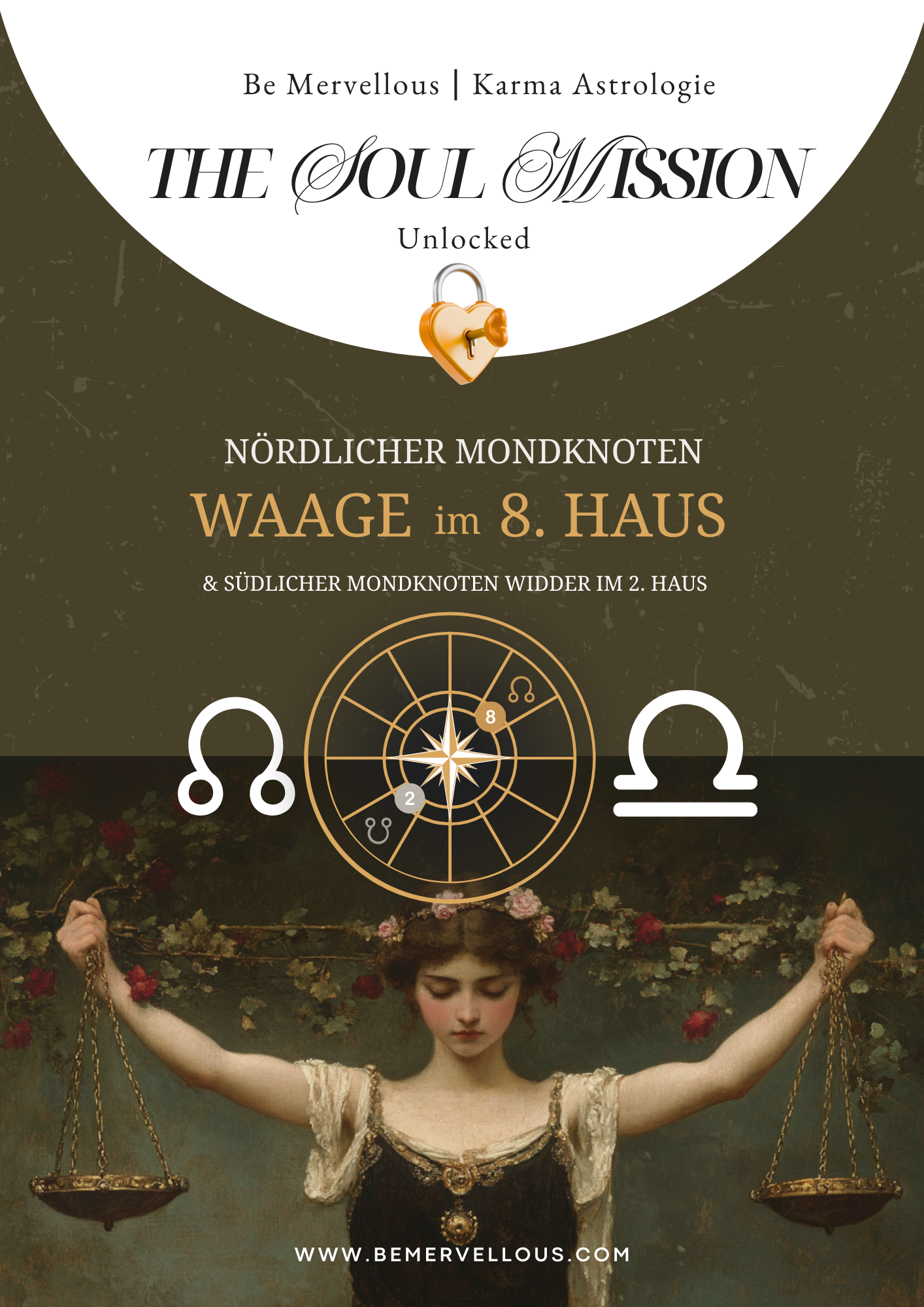 The Soul Mission – Astrologische E-Book-Reihe zu allen 144 Mondknoten ...