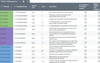 WCAG 2.1 Level AA Compliance Guide for Local Governments | The Local ...