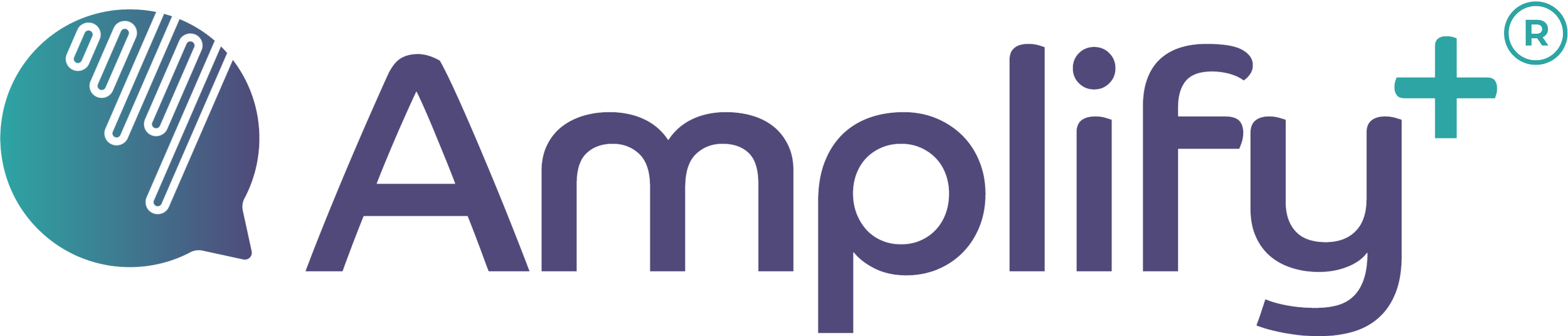 Amplify+® | AI Clinical Documentation & Workflow Platform — Prescribe Digital