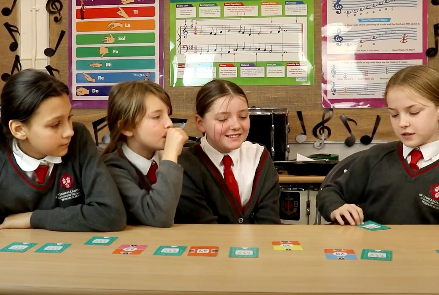 FunKey Maths | Times Tables in Five Steps