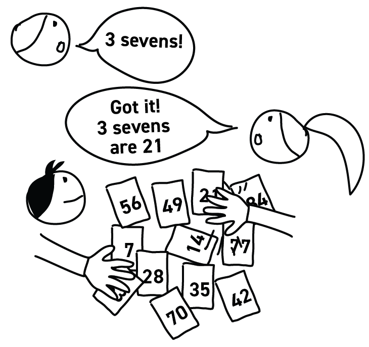 Five Steps to Success with Times Tables — FunKey Maths