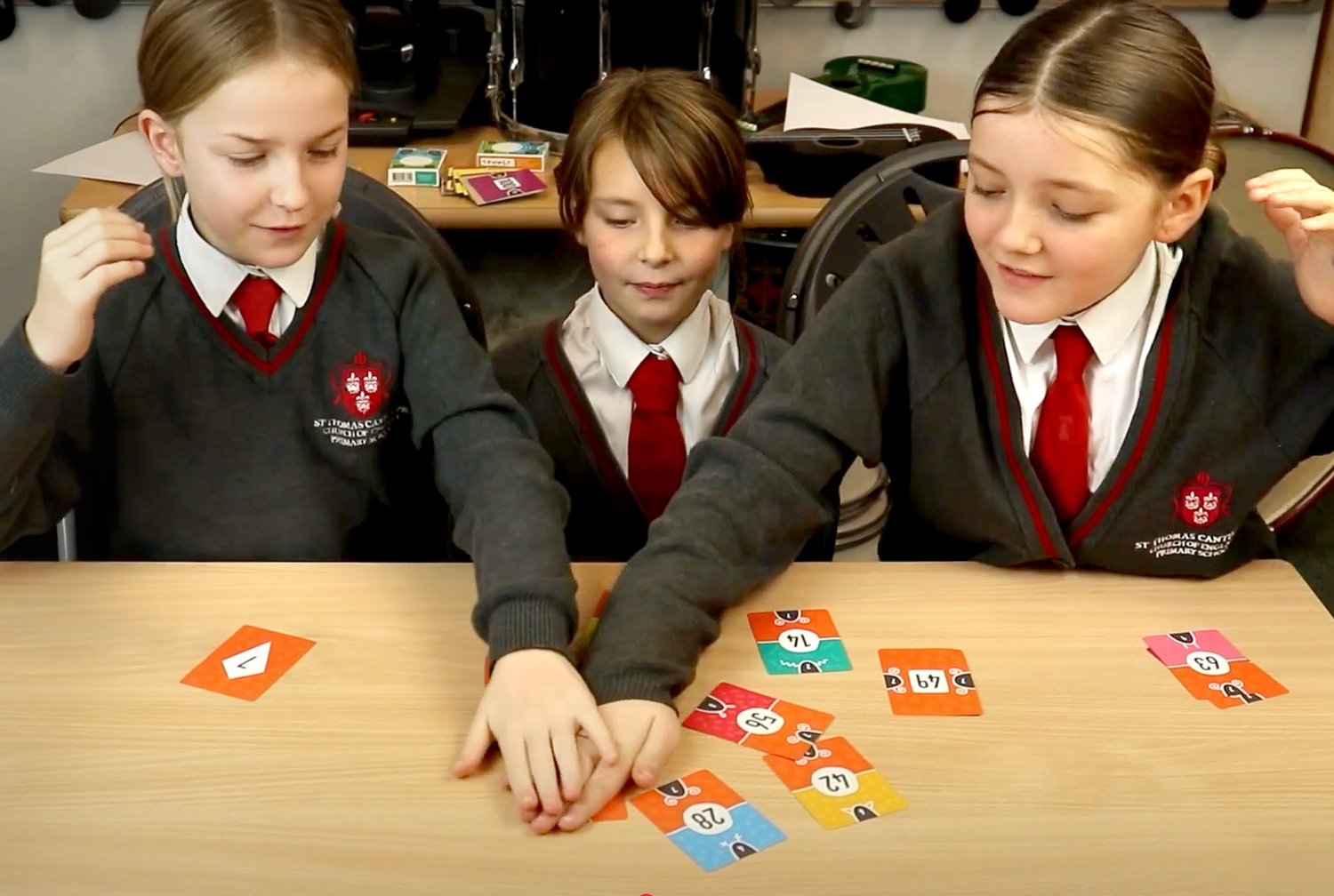 FunKey Maths | Times Tables in Five Steps