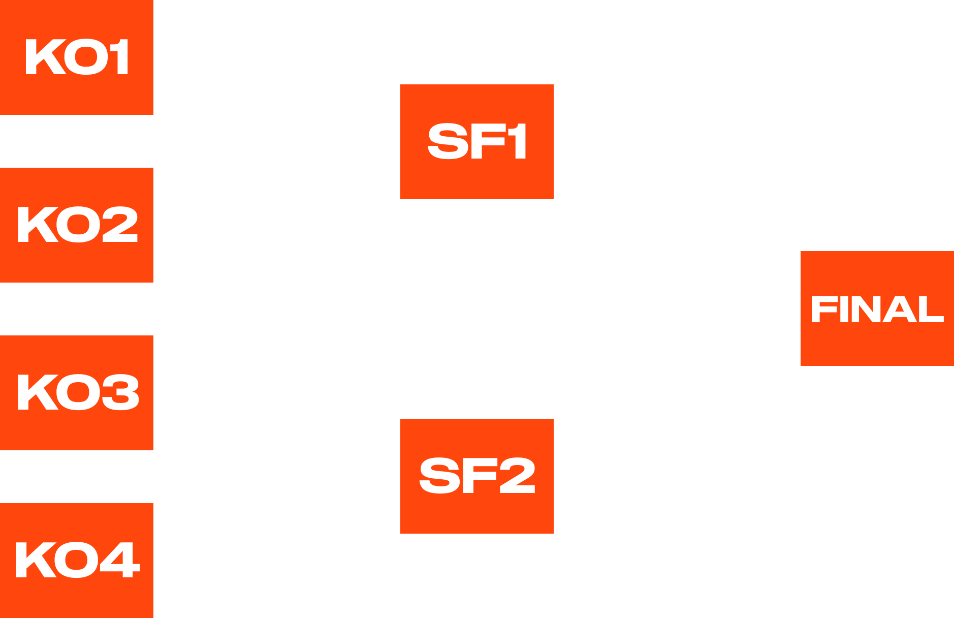 Format — R1 - Racing Released