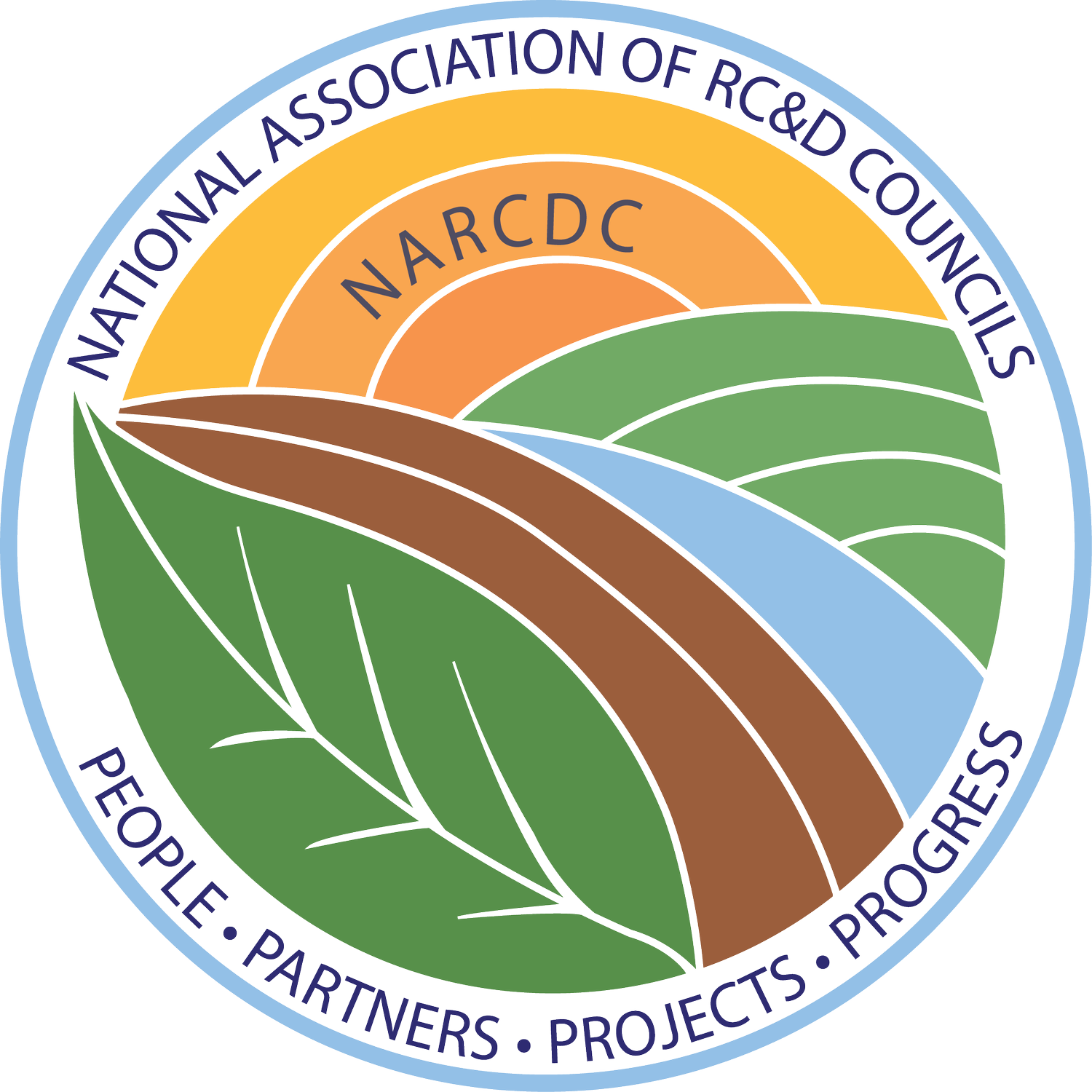 NCPP — National Association of RC&D Councils