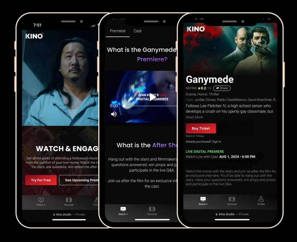 About KINO: Our products, technology, and company information
