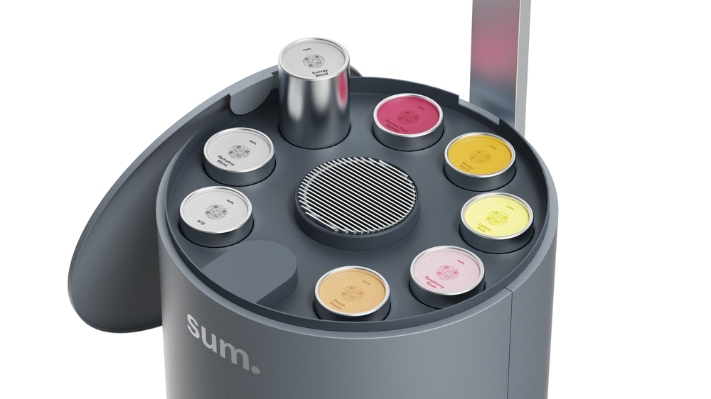 Sum — level