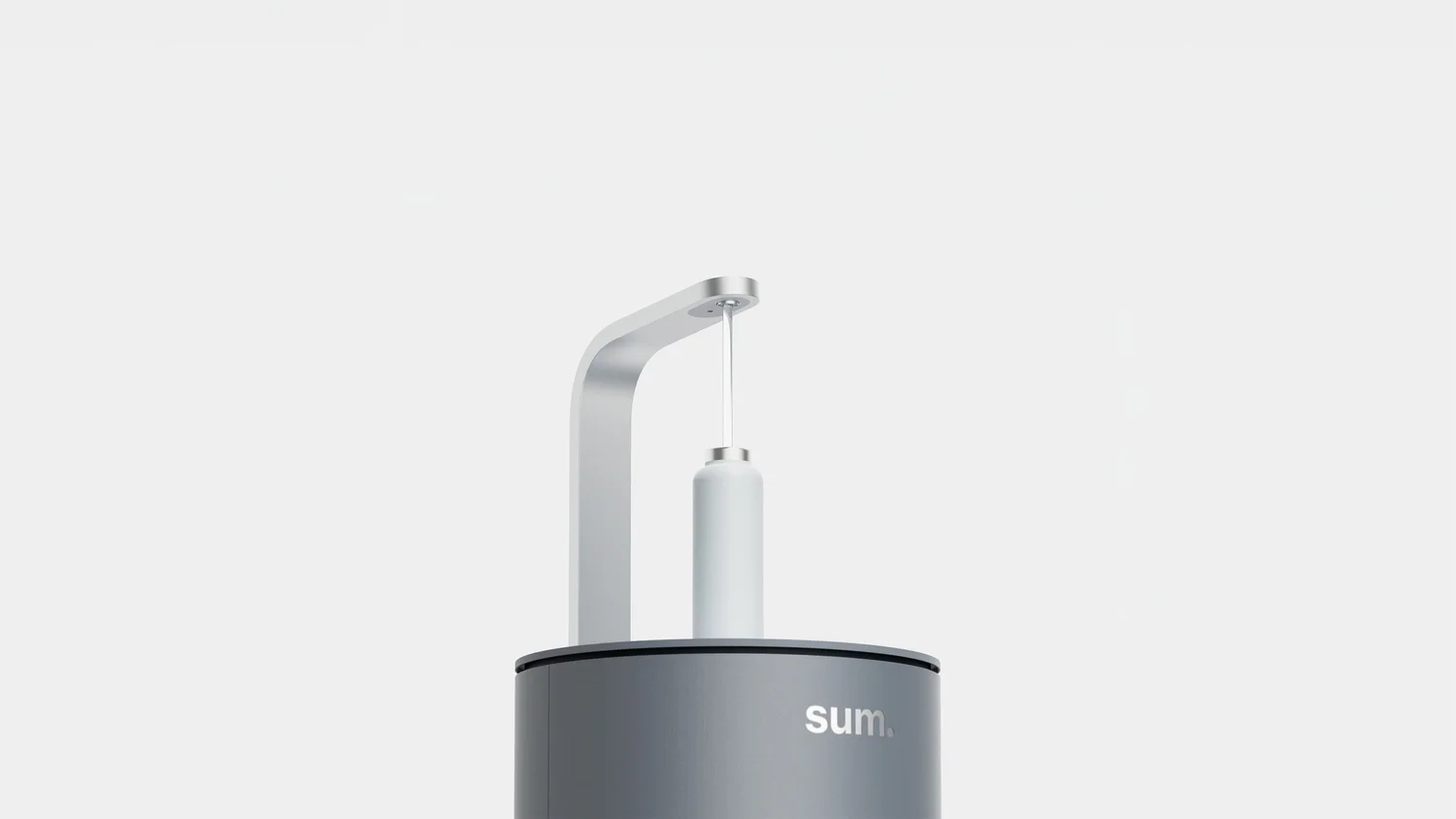 Sum — level