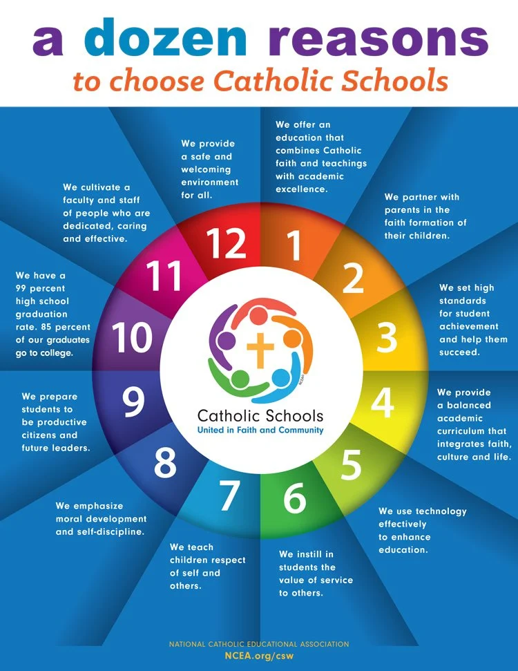 St. Anthony of Padua Catholic School