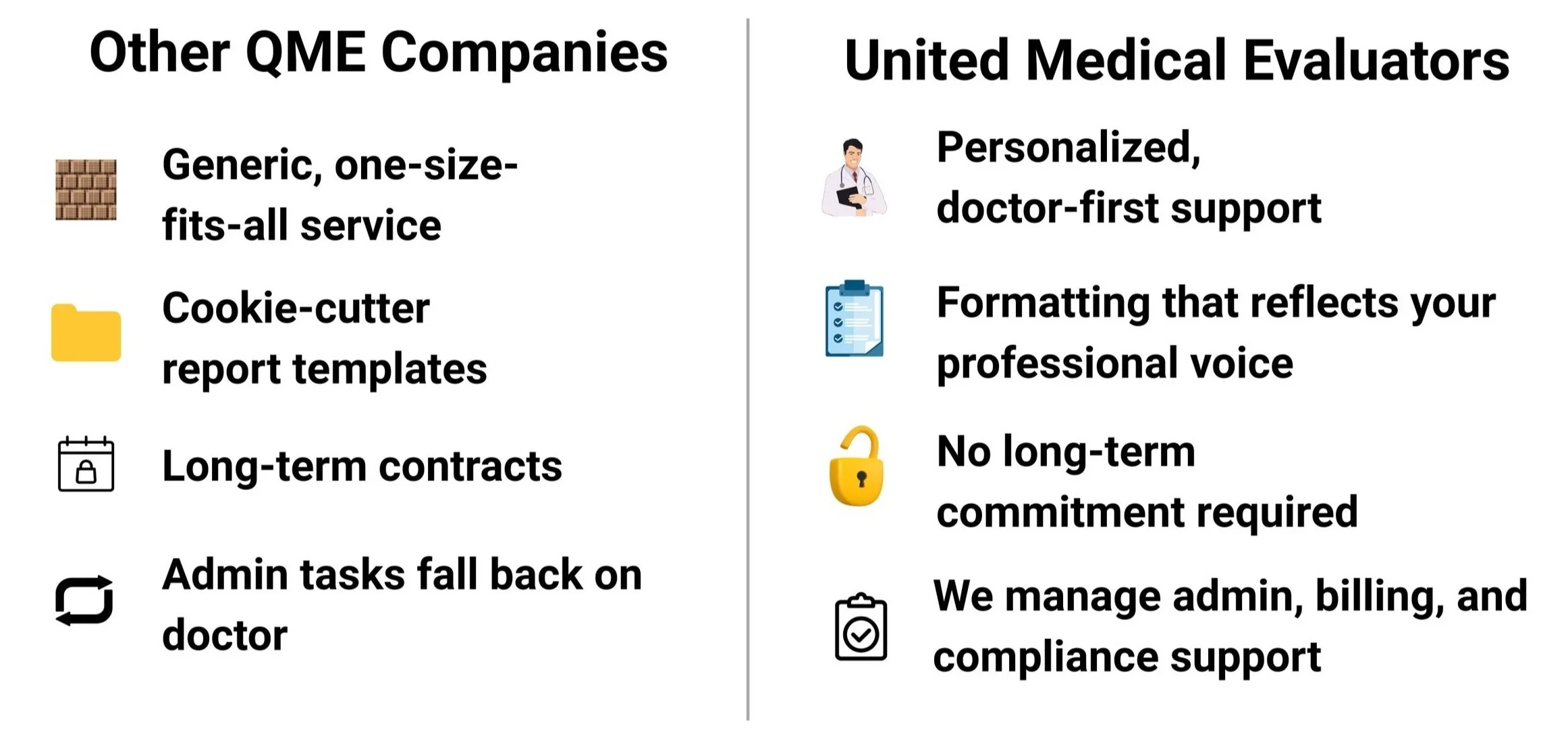 United Medical Evaluators | Simplify QME Practice