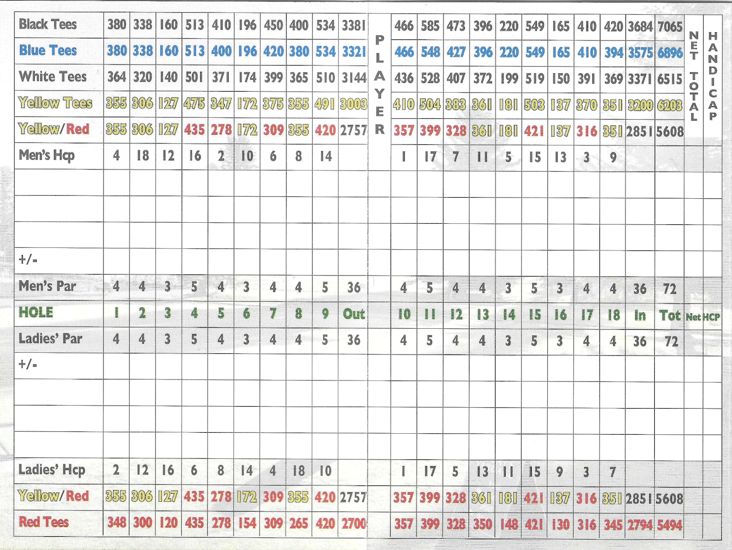 The Course | Play Scenic Golf Today — Olive Glenn Golf Club