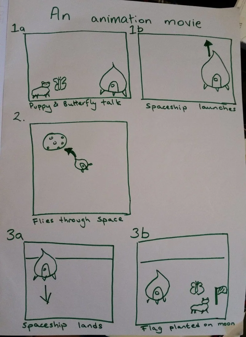 Make a movie with Scratch! — Coding Kids