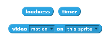 Events in Coding | What are Events blocks? — Coding Kids