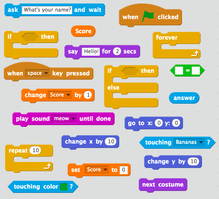 Glossary of Scratch terms and blocks | Easy Guide to Scratch — Coding Kids