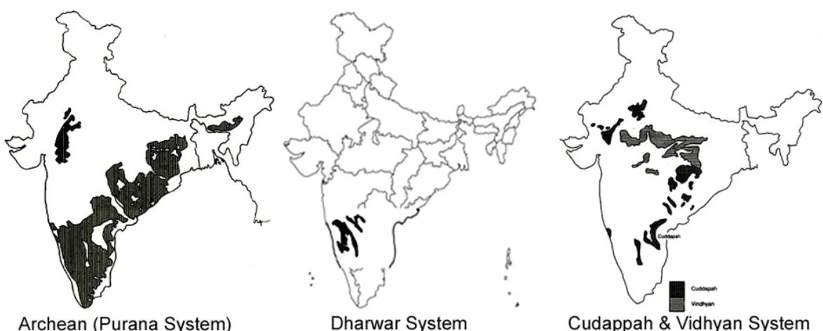 Indian Rock system: UPSC Exam — MahaAcademy