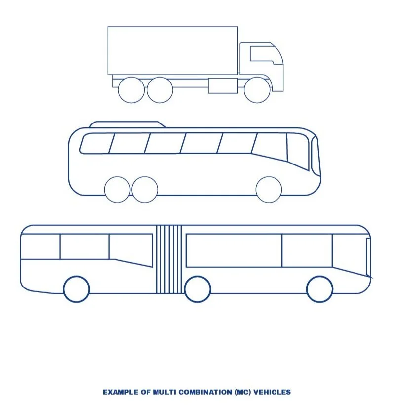 HEAVY RIGID (HR) — Northbound Driver Training