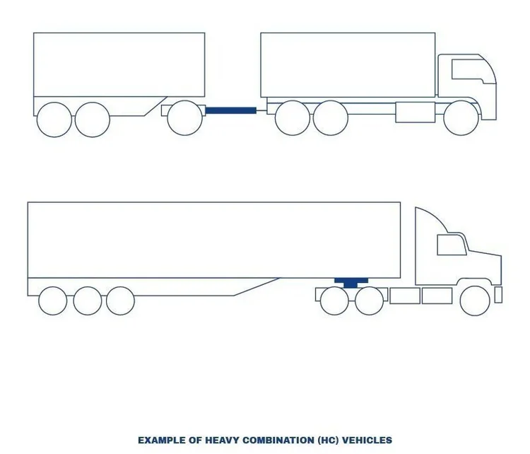 Heavy Combination (HC) — Northbound Driver Training