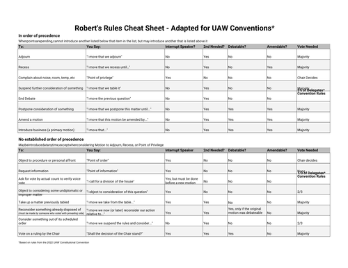 2026 Constitutional Convention — UAW Member Action