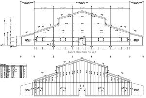 Taylor Building Systems