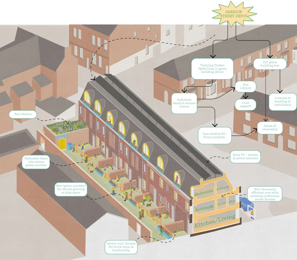 Liverpool Townhouse Competition — Harrison Stringfellow