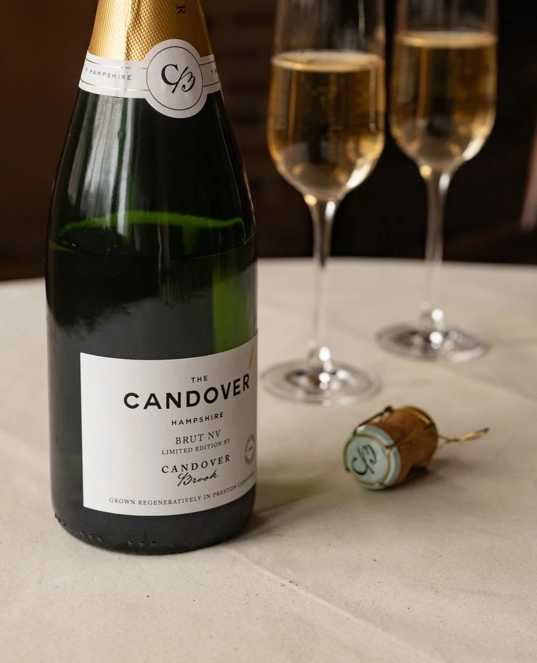The Candover