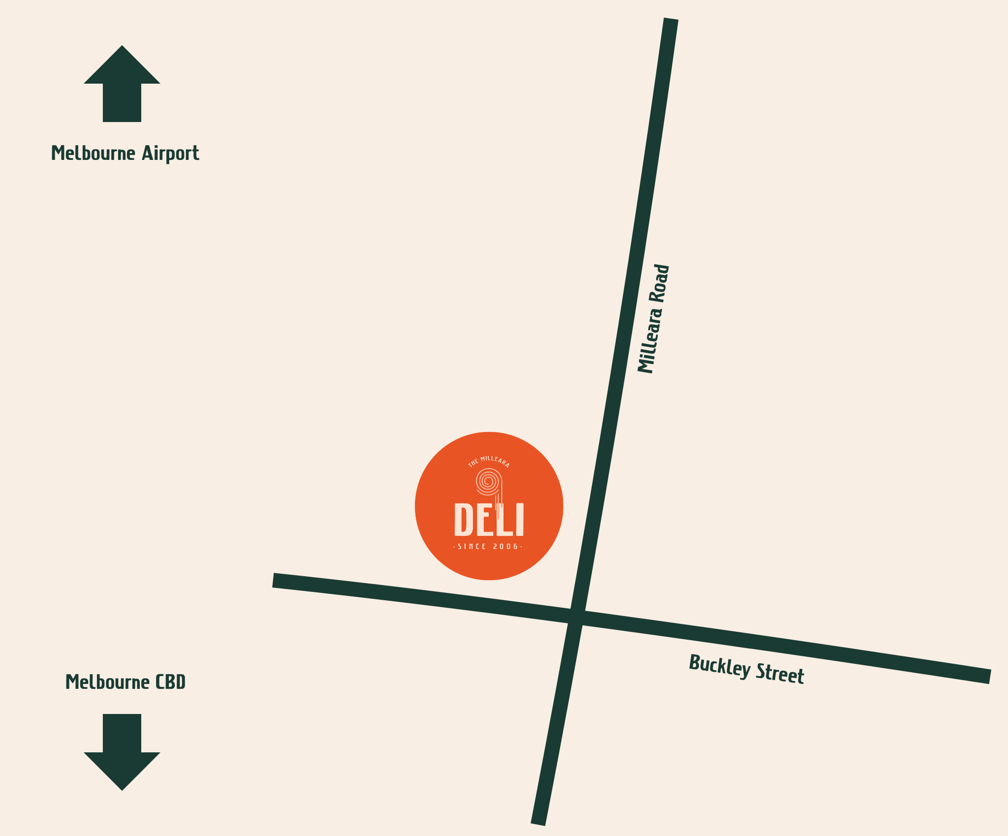 Discover The Milleara Delicatessen, Melbourne's destination for ...