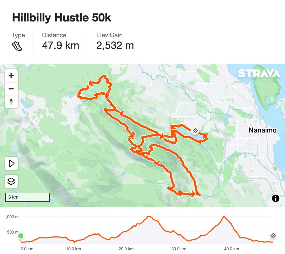 Hillbilly Hustle 50K
