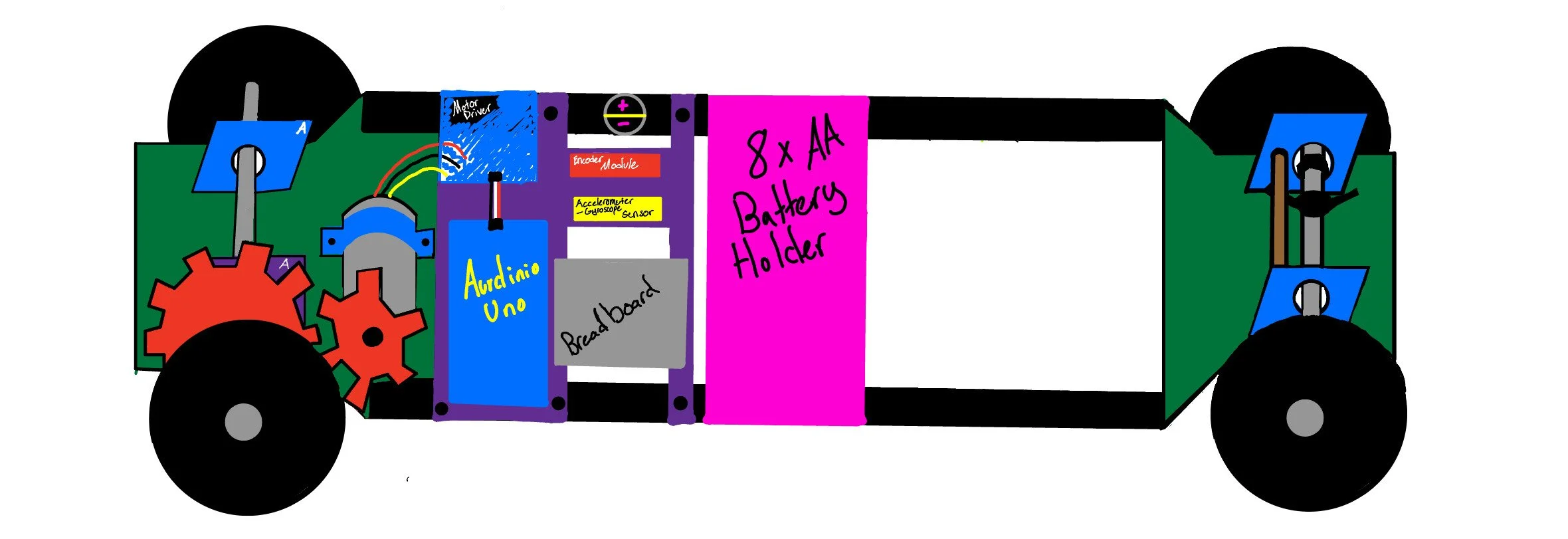 Science Olympiad Electric Vehicle | Building Tips and Tricks