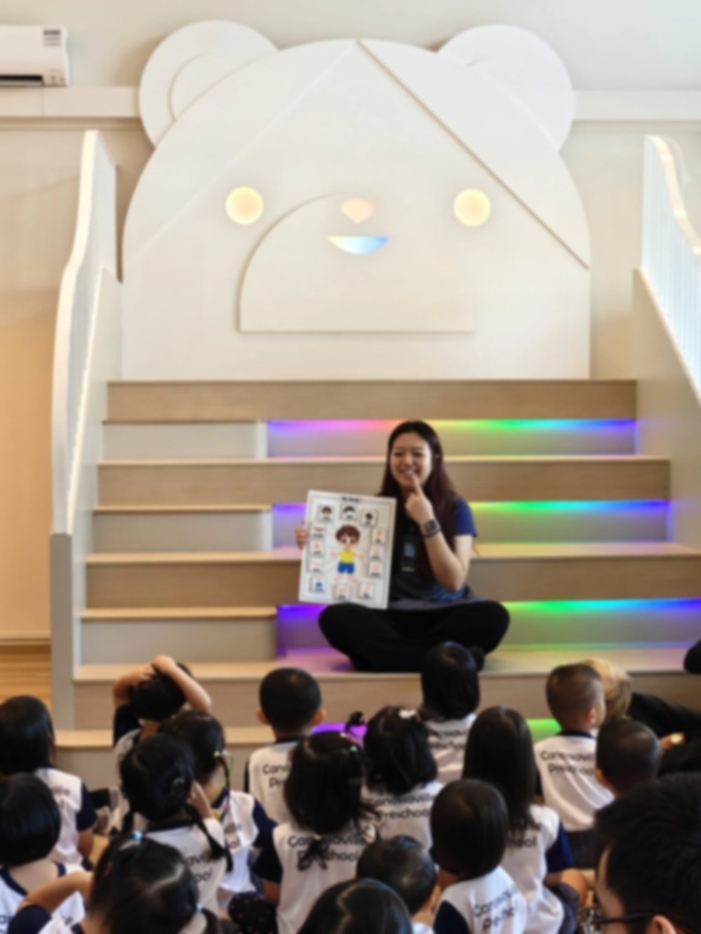 Preschool excursion, learning journey & field trips — Riri's Children ...