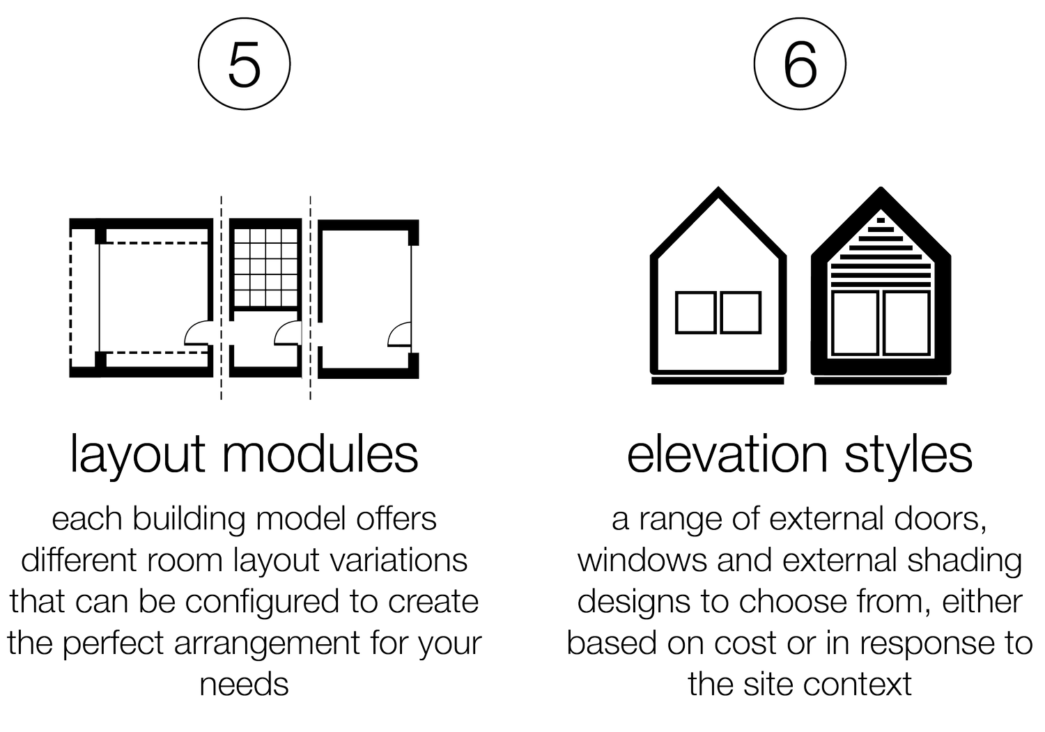 wudl | custom built modular eco homes and buildings...