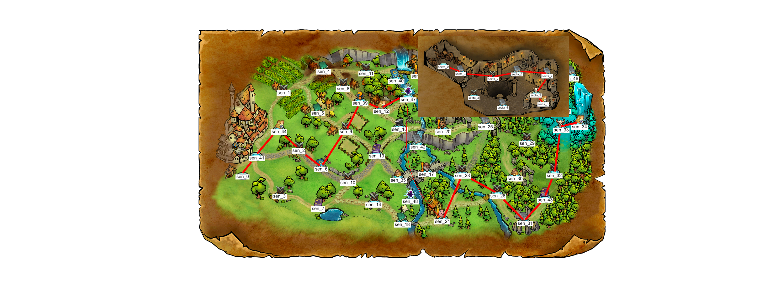 Highscoreguide, Mods — Alpaca guides