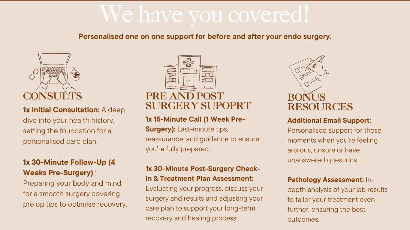 Empowered With Endo — The Naturopathic Nurse