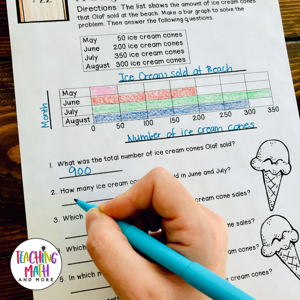 How to Avoid the Summer Slide — Teaching Math and More