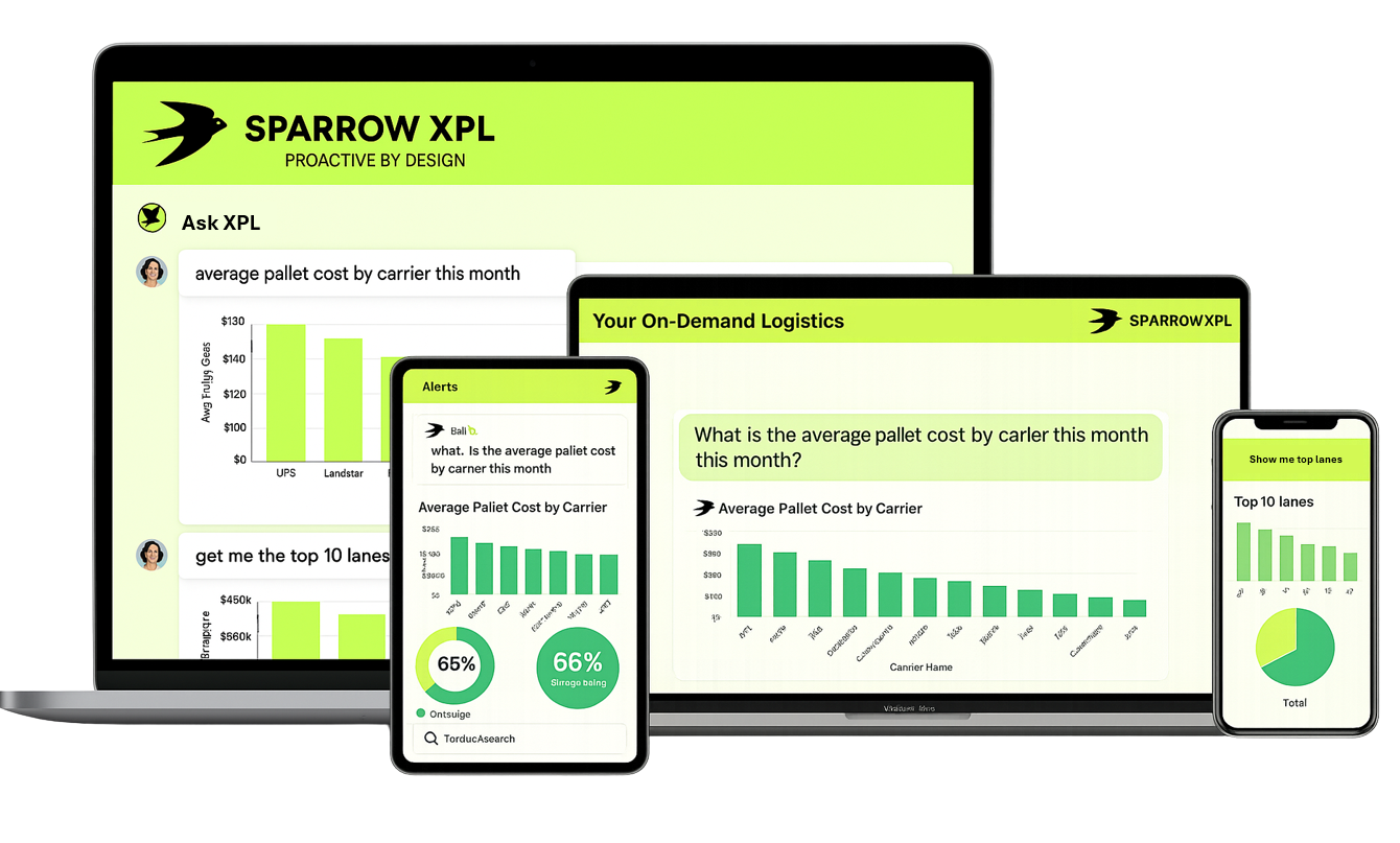 Sparrow XPL | Freight Outsourcing, Consulting & Analysis
