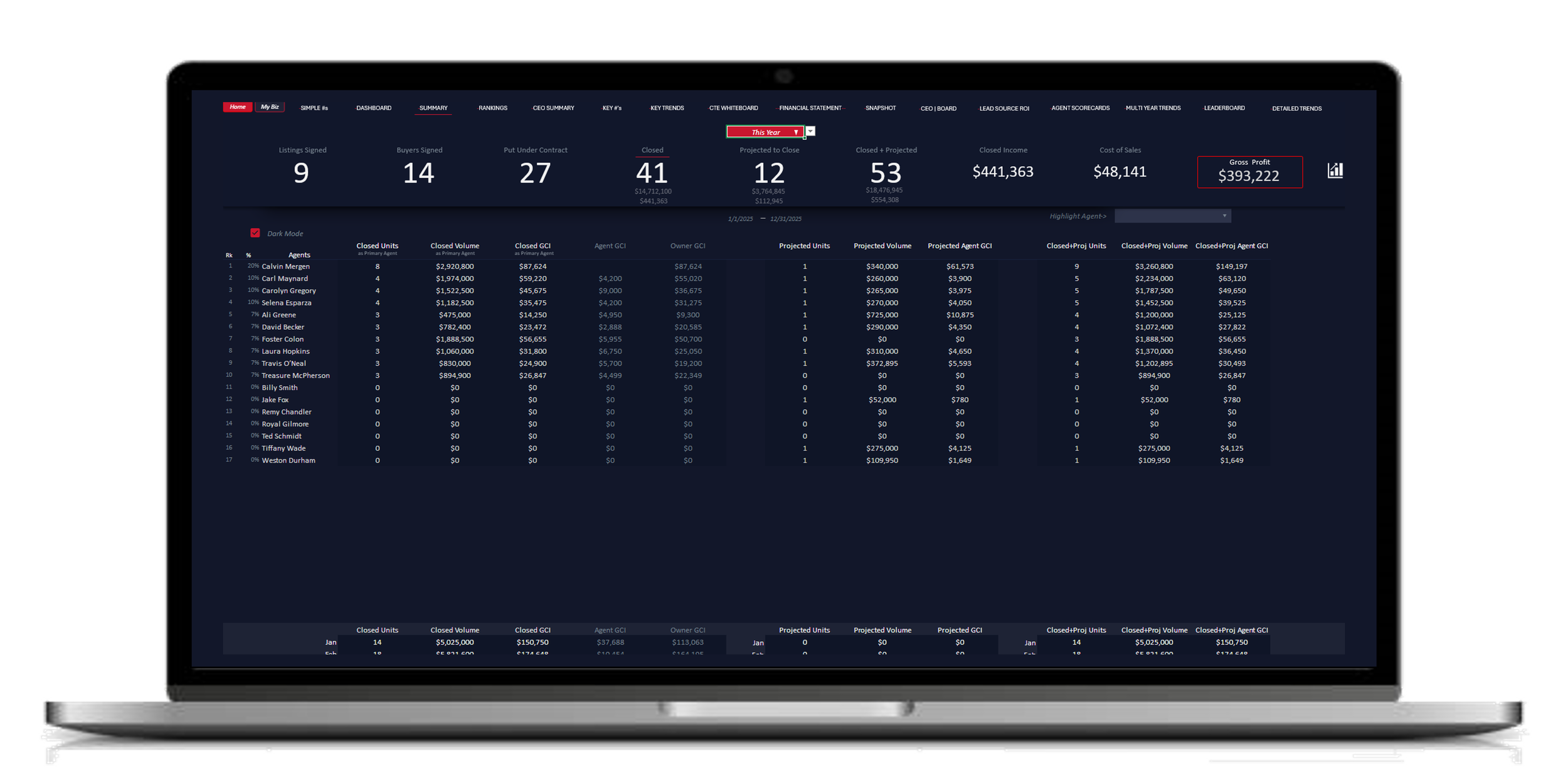 CTE - Your Real Estate Business Tracker