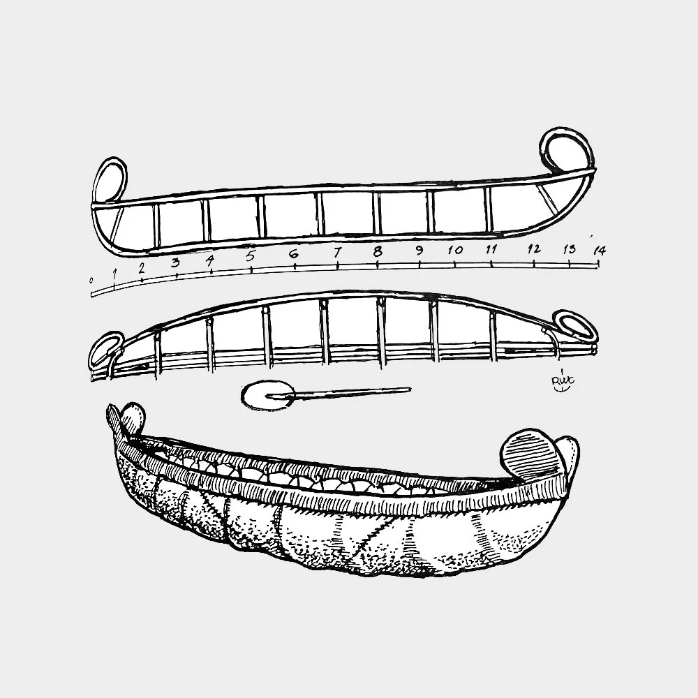 Ocean People — Coastal Band of the Chumash Nation